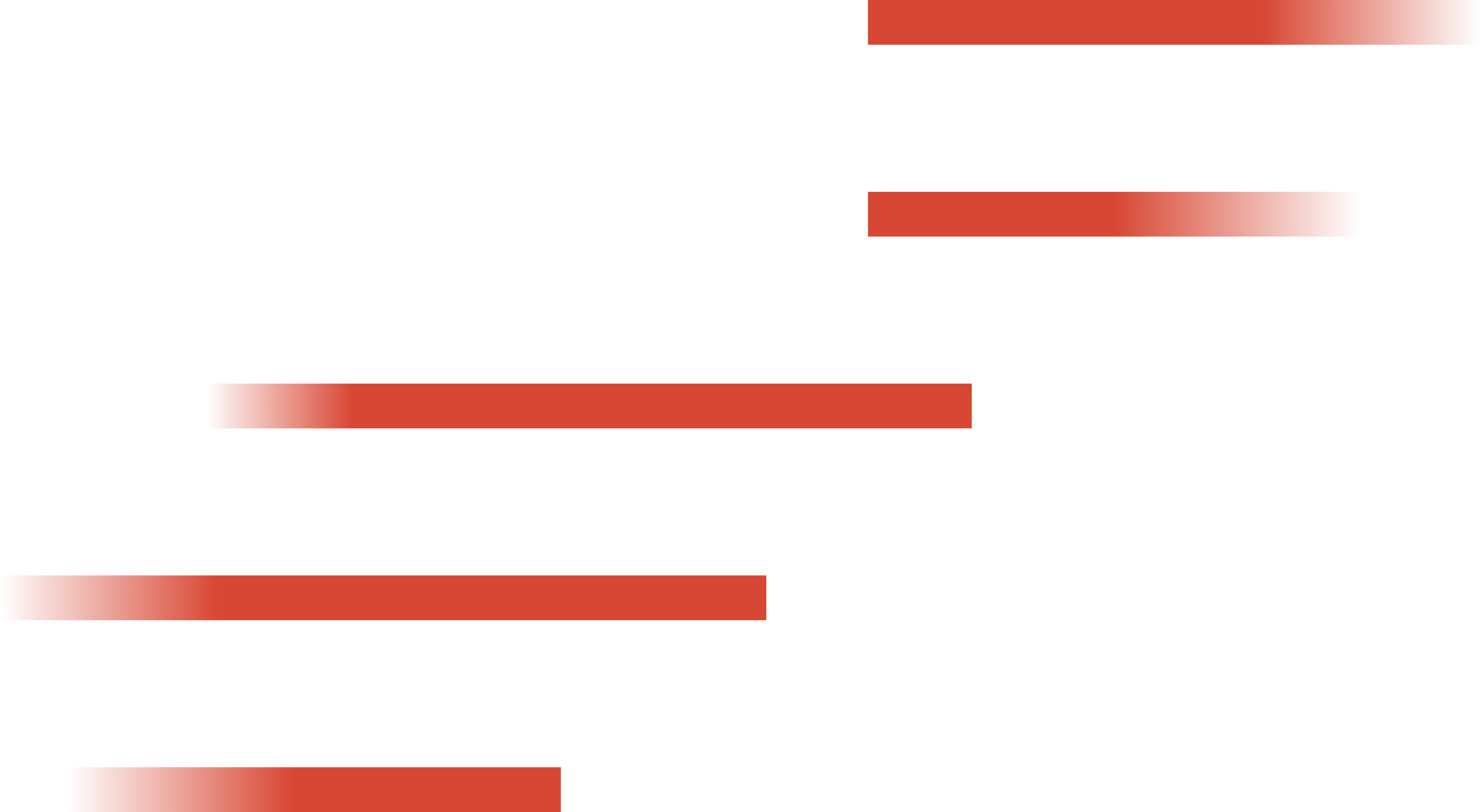 Automate GitHub Tasks with GitHub CLI in Actions Workflows: A Step-by-Step Guide